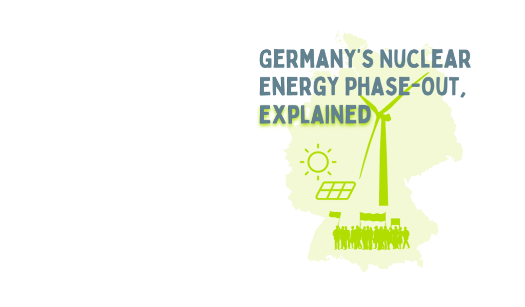 New Blog! A Look at Germany’s Energiewende · NIRS
